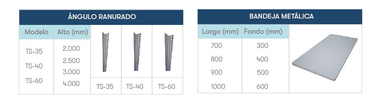 Ángulo Ranurado | TECNY STAND